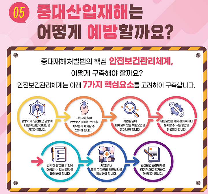 중대재해처벌법 적용대상 주요내용 시행시기 알고 대응하기