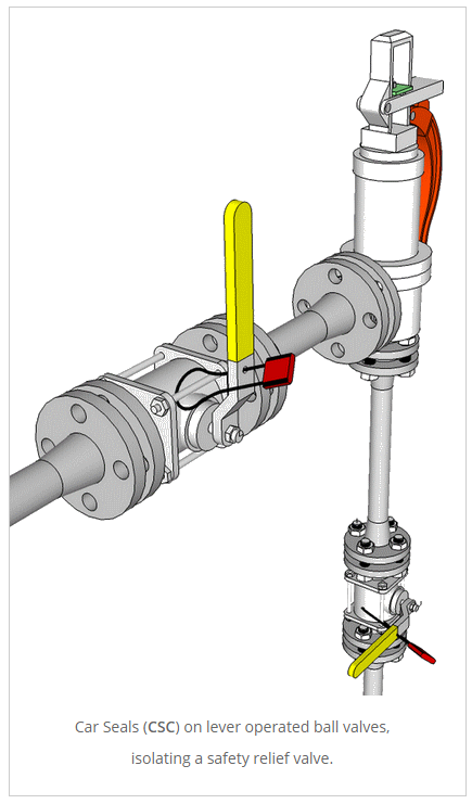 CSO/CSC, LO/LC, ILO/ILC, LOTO 차이
