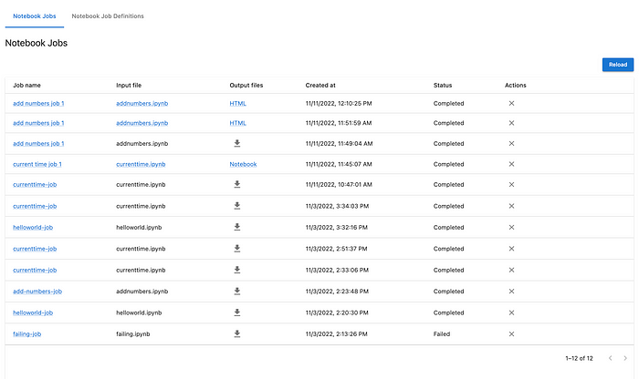 Jupyter Scheduler 사용하여 주기적으로 실행하는 방법