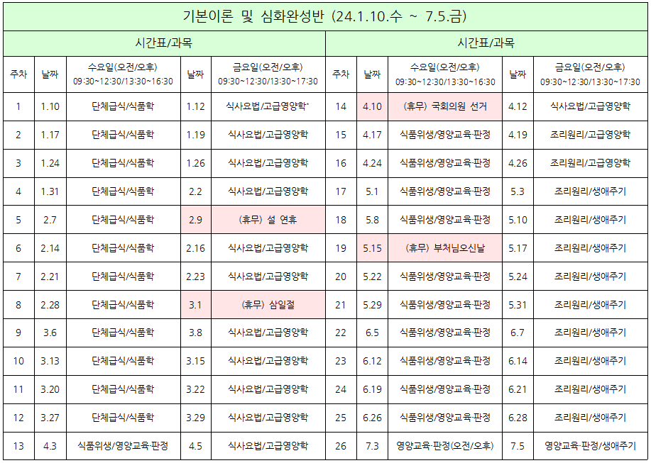 2025학년도 영양교사 임용대비 전공영양 현장강의 개강안내