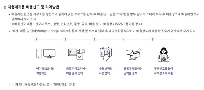 익산 폐가구 무료수거 신청방법 대형가구 소형가구 침대 매트릭스 장롱 식탁 테이블