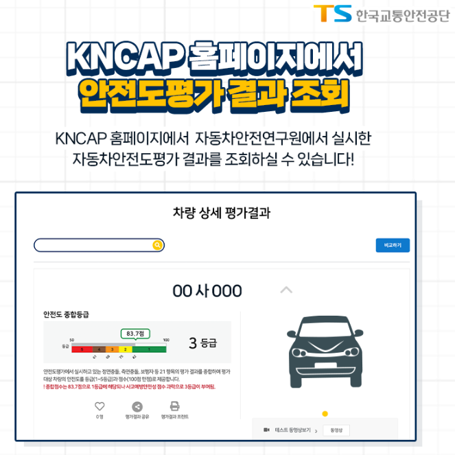 KNCAP 자동차안전도평가란?