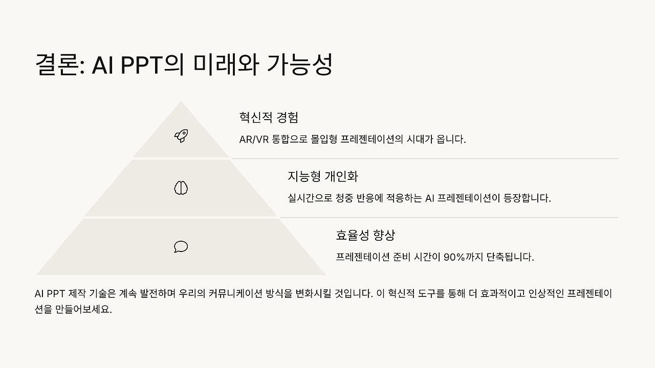 🔥 Ai Ppt 잘 만드는 법 5분 만에 완성하는 초간단 프레젠테이션 꿀팁 🔥