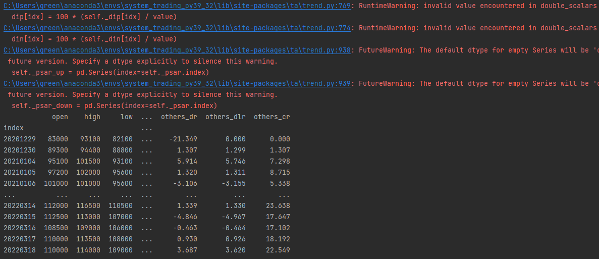 하루y :: [Python] 주식 지표 계산하기 - TA(Technical Analysis) Library