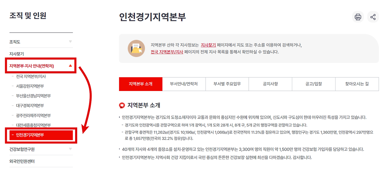 국민건강보험공단 고객센터 지사 위치 및 전화번호