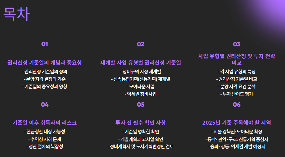 재개발 사업유형별 권리산정기준일 정리｜모아타운·신통기획·역세권 핵심 포인트