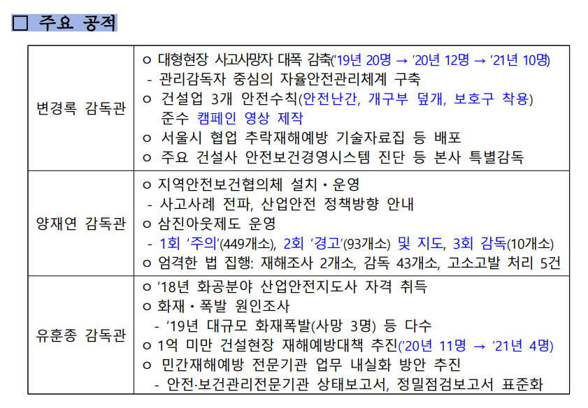 고용노동부 제1회 산업안전보건 감독협의회 개최