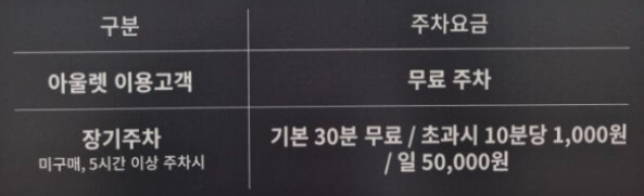 현대프리미엄아울렛 김포점 고객센터 전화번호 주차요금 층별매장위치