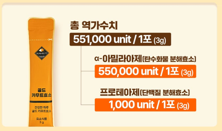 골드 카무트 효소 효능 및 부작용 내돈내산 후기 복용법