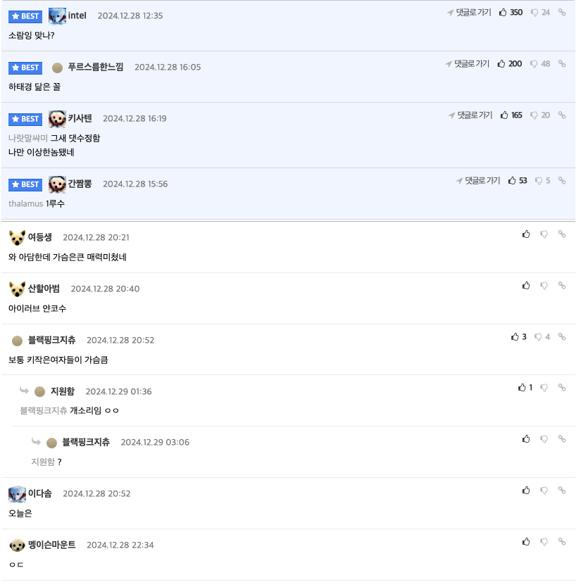 키 160 女 – 오늘의 SNS 이슈