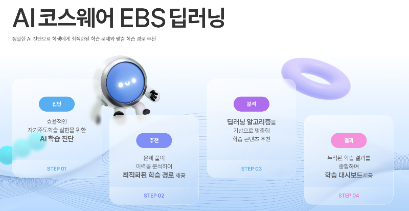 AI가 공부법을 추천한다? EBS 'AI 단추 플러스' 무료 이용법