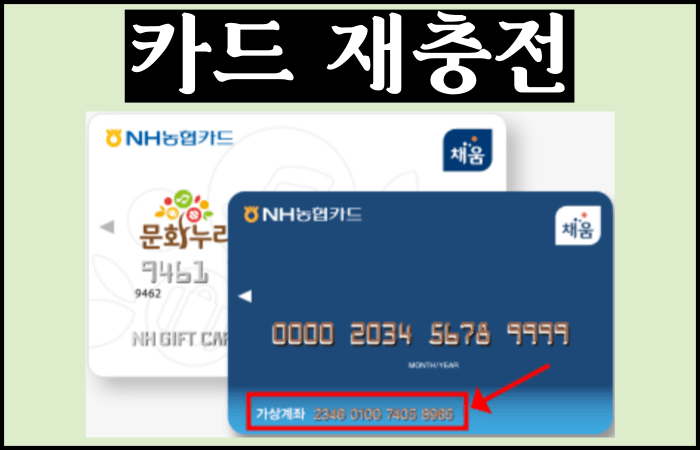 문화누리카드 온라인사용처 잔액조회 충전까지 꼼꼼정리