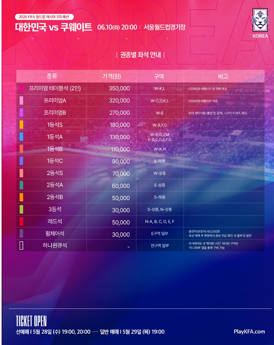🏆 2026 북중미 월드컵 아시아 3차 예선 대한민국 Vs 쿠웨이트전 티켓 예매 및 좌석 정보 총정리