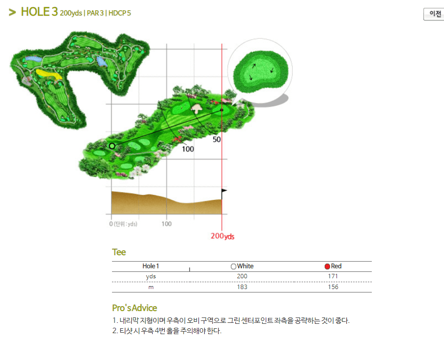 글렌로스 Cc 골프클럽 코스공략도 홈페이지 예약 부킹 날씨 소개