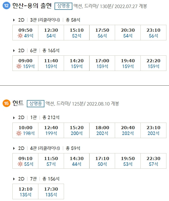 송도타임스페이스 Cgv 상영시간표 주차 가격 할인 주차 예매 가는길 정리