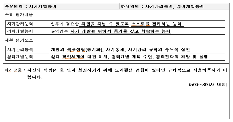 Ncs 블라인드 채용 자기소개서 예시 문항 10개 직업기초능력 News Is