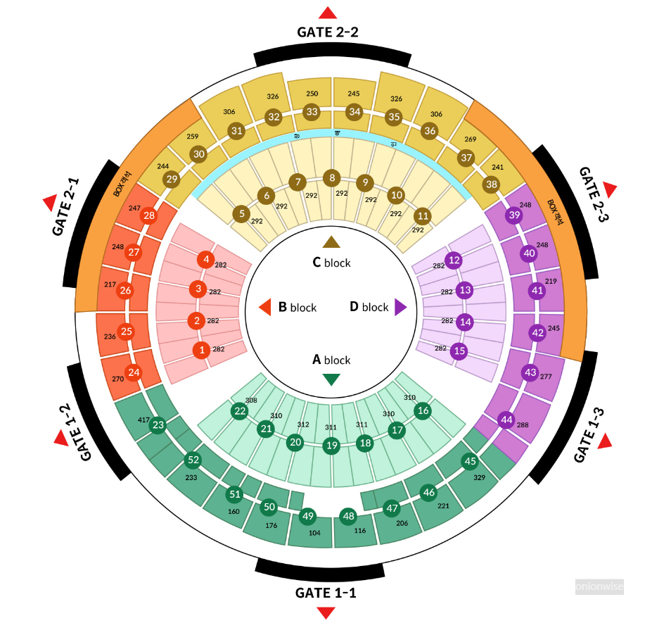 올림픽체조경기장 좌석배치도 - 티켓 예매전에 공연보기 좋은 자리 확인