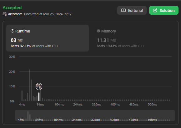 [Dynamic Programming][Medium] 279. Perfect Squares