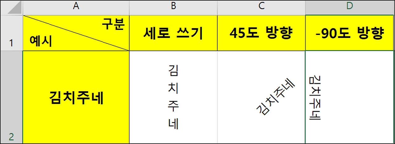 엑셀 엑셀 셀 서식 지정하기맞춤 텍스트 줄 바꿈 셀에 맞춤 셀 병합 방향 46일차