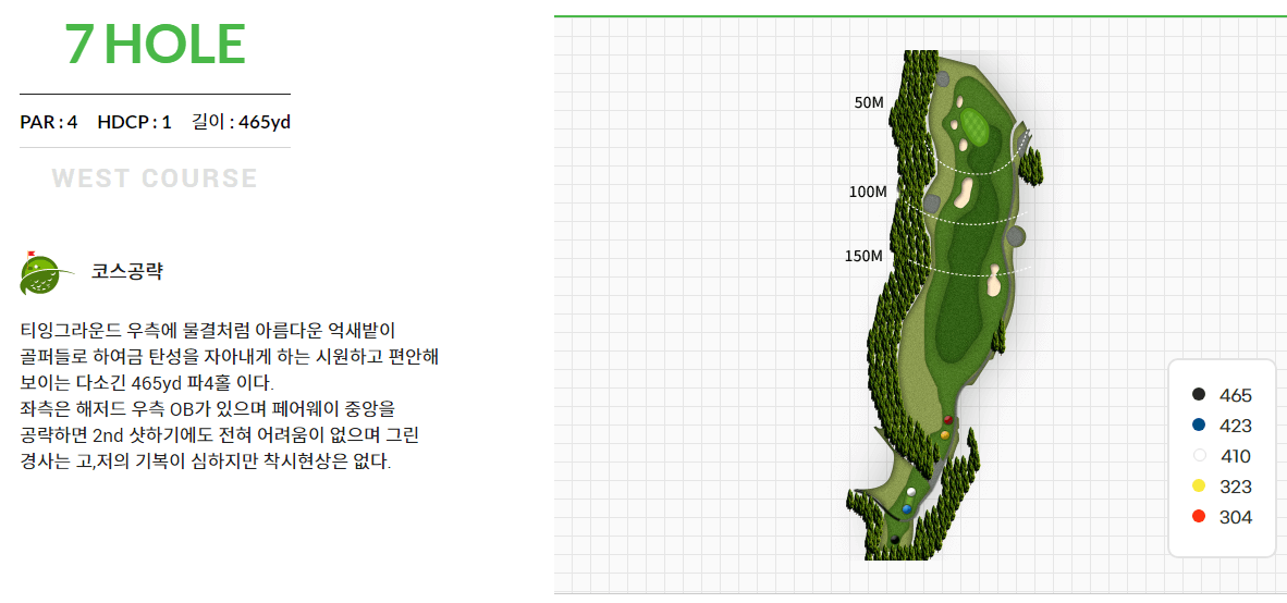 사이프러스 Cc 골프앤리조트 코스공략도 홈페이지 예약 부킹 날씨 소개