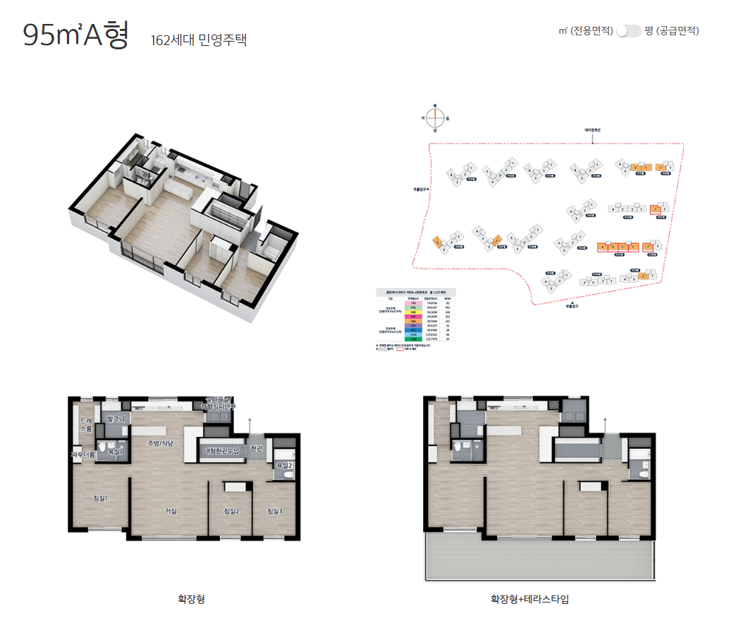 동탄 레이크파크 자연앤이편한세상 E편한세상 청약 분양가 안전마진 3억 이다