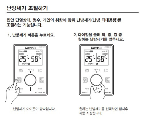 경동 나비엔 콘덴싱 ON AI 가스보일러 사용설명서 : NGB553 실내온도조절기(난방, 온도, 온수, 외출, 예약) 사용방법, 설정방법