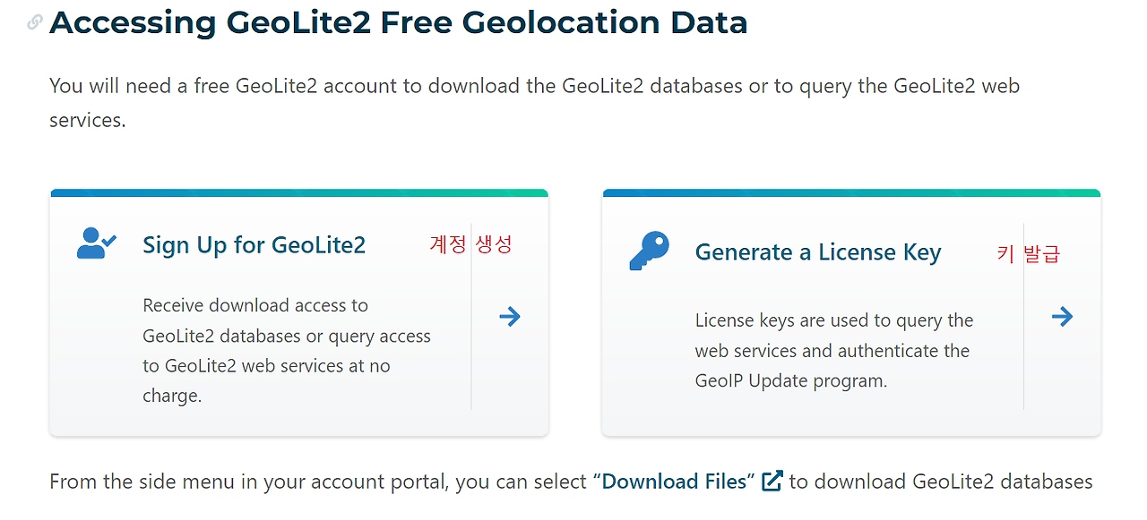 Nginx geoip 연동 — ::: newtype의 지식창고