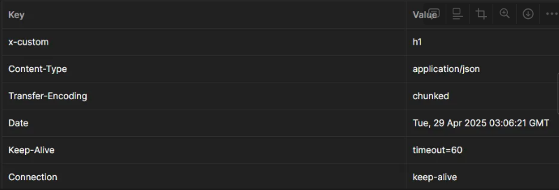 [Spring Boot] 응답(response) 만들기!