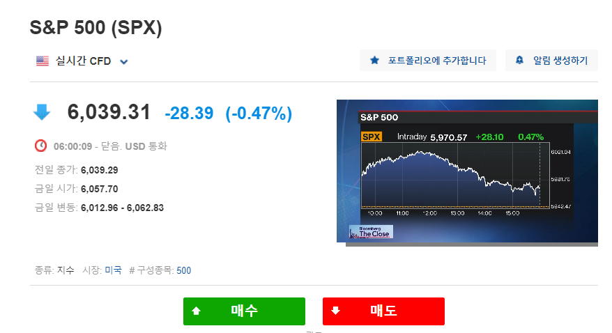 S&P500 상승, ISA 계좌 활용, ETF 투자 방법