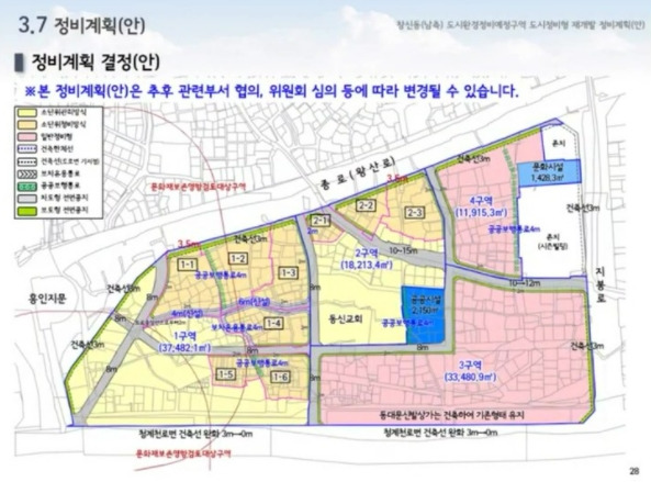 창신동 재개발 창신동 공공재개발창신 4구역 창신 3구역 창신 1구역