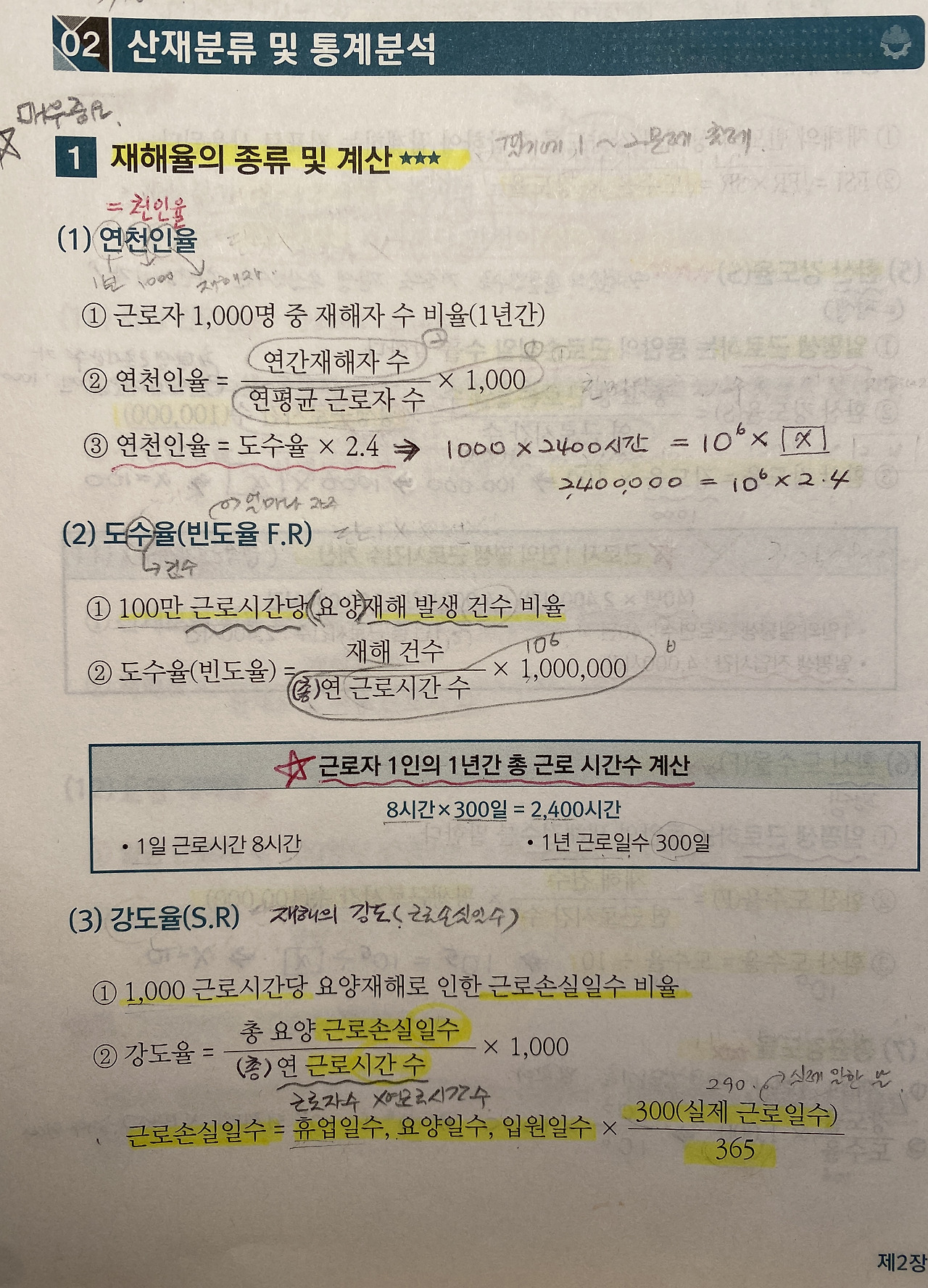 재해율 종류 및 계산 연천인율 도수율 강도율 종합재해지수 환산강도율 환산도수율 평균강도율 안전활동률 세이프티스코어 사망만인율