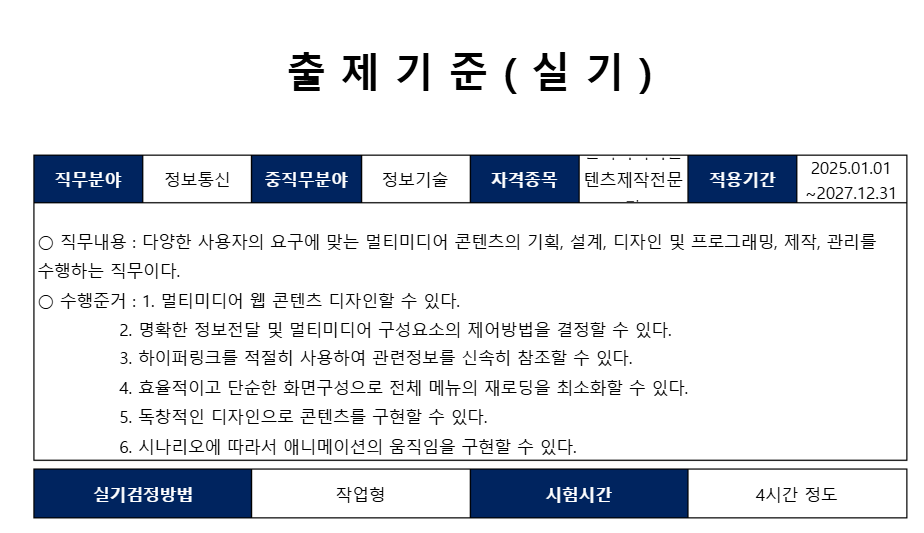 2025년 멀티미디어콘텐츠제작전문가 자격증 출제 기준 필기실기