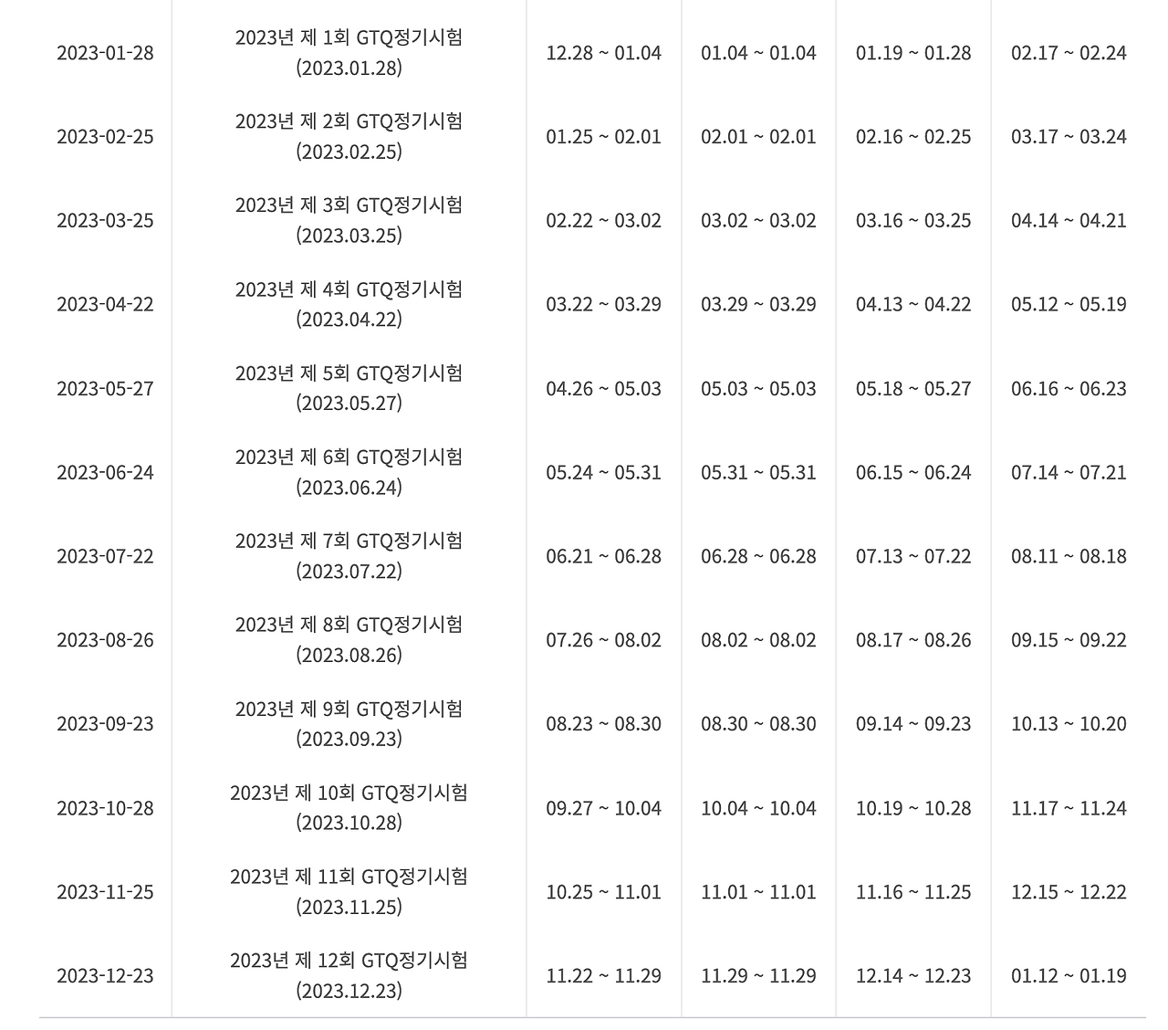 2023년 GTQ 그래픽기술자격 시험일정 안내