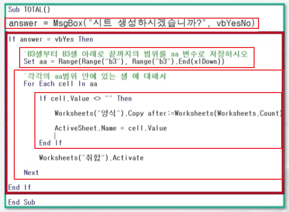 엑셀 Vba 매크로 배우기 날짜별 견적서 시트 생성 및 이름 바꾸기 자동화