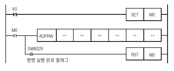 미쓰비시 PLC FX5UC CPU 485 모드버스RTU (MODBUS RTU) MASTER 설정방법