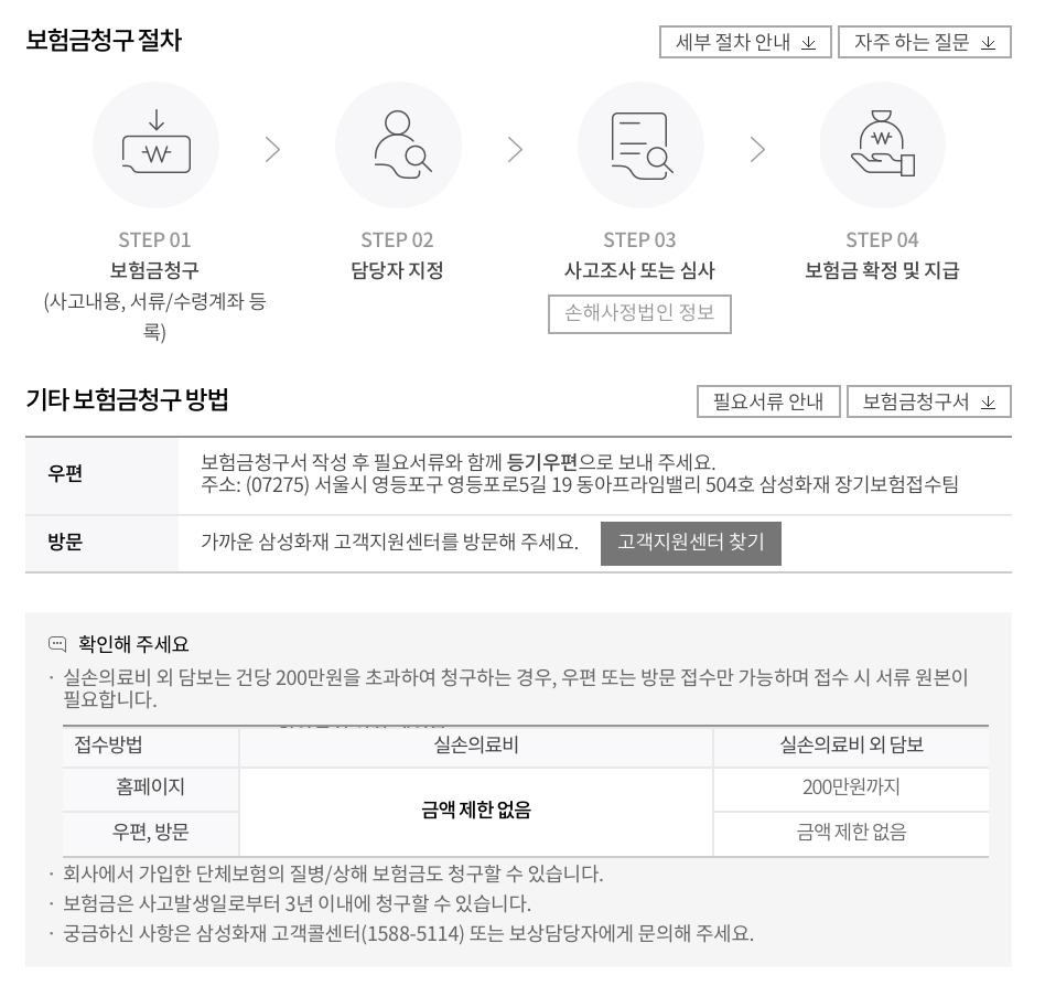 삼성화재 다이렉트 유병자 실손보험 보장내용 및 보장금액 보험료 조회하기 보험금 청구방법 고객센터 전화번호