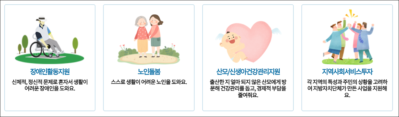 보건복지부 홈페이지 바로가기 Mohwgokr