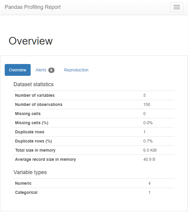 [ydata-profiling] 파이썬에서 ydata-profiling으로 간편하게 판다스 데이터 분석과 시각화 :: 아리엘의 블로그 코딩시작반