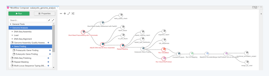 나만 알고 싶은 OmicsBox