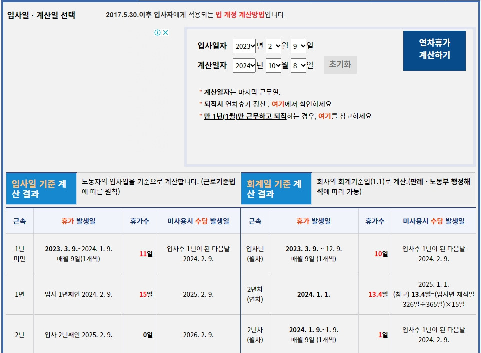 연차 수당 계산기 방법 및 지급 기준 내용 총정리 It Labs