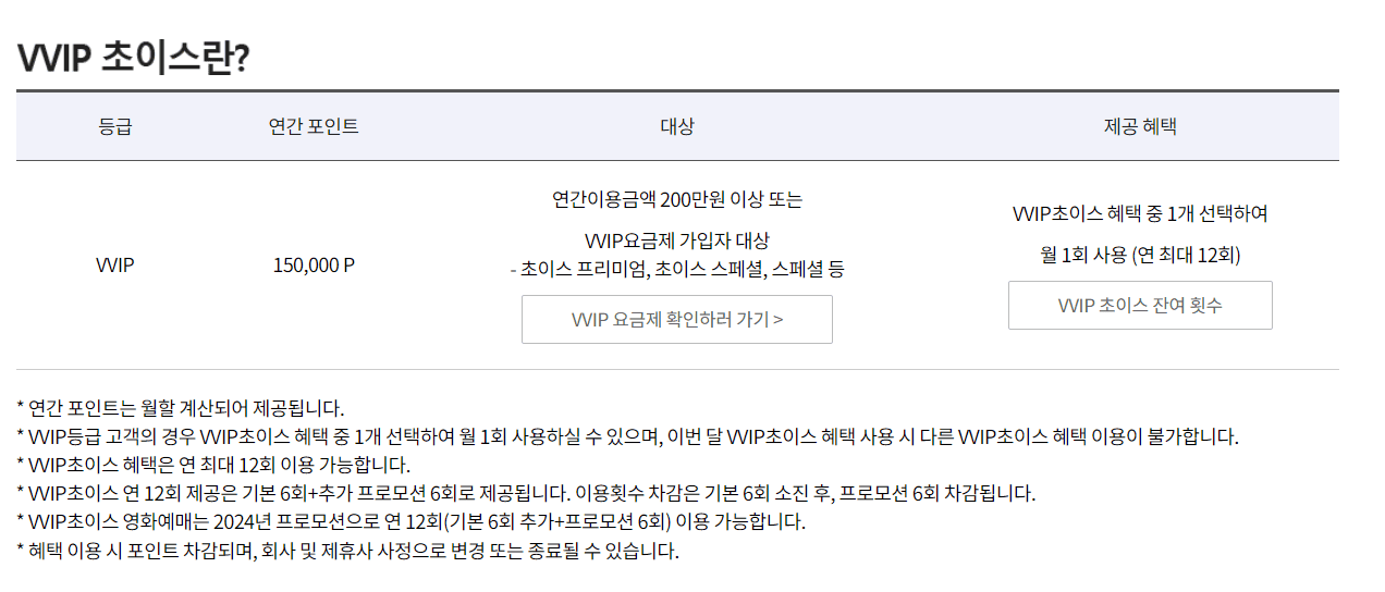KT VVIP 멤버십 혜택 총정리