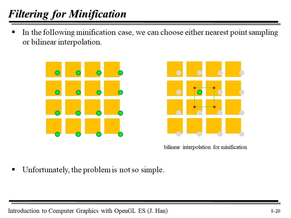 [OpenGL ES] 8강 : Fragment Shader, 텍스쳐링(Texturing), Texture Coordinates ...