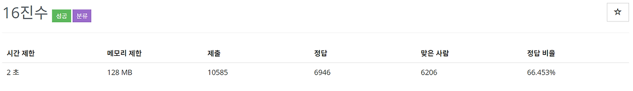 [백준(BOJ)] 1550번 : 16진수 - JAVA[자바]