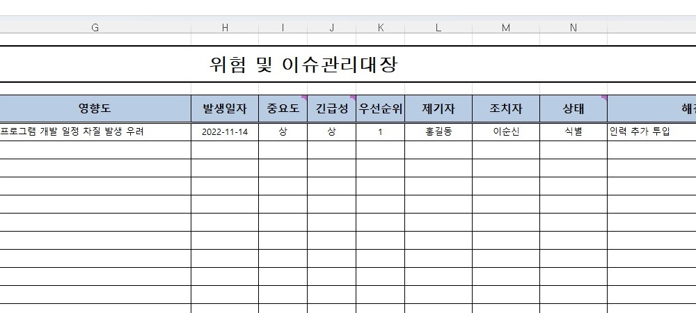 위험risk 및 이슈issue 관리 대장 작성 방법