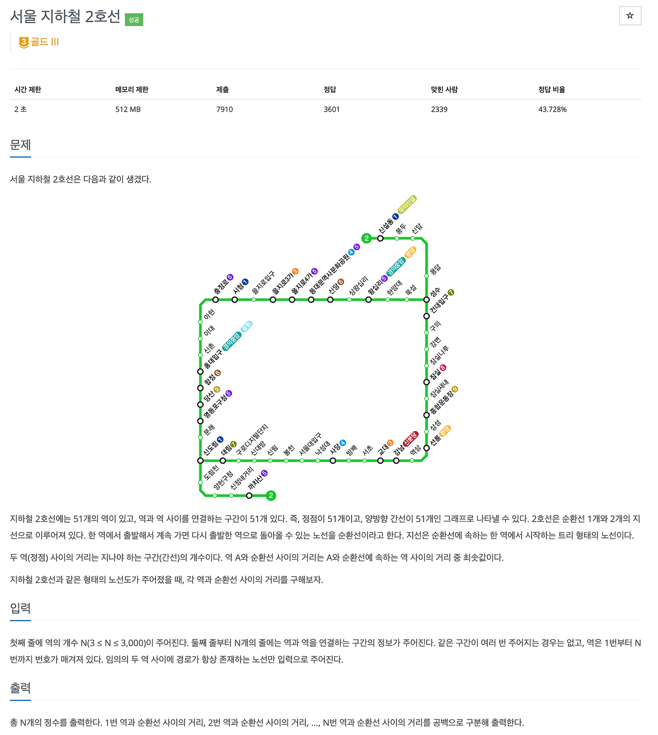 [Java] BOJ/백준 16947번 서울 지하철 2호선