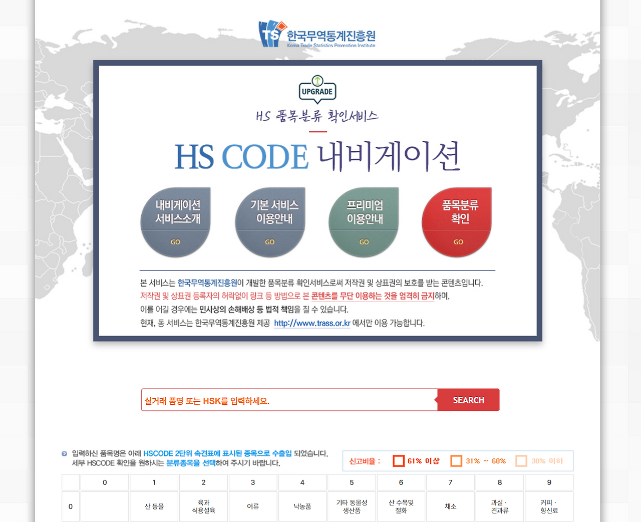한국무역통계진흥원 HS CODE 내비게이션 - 바로가기