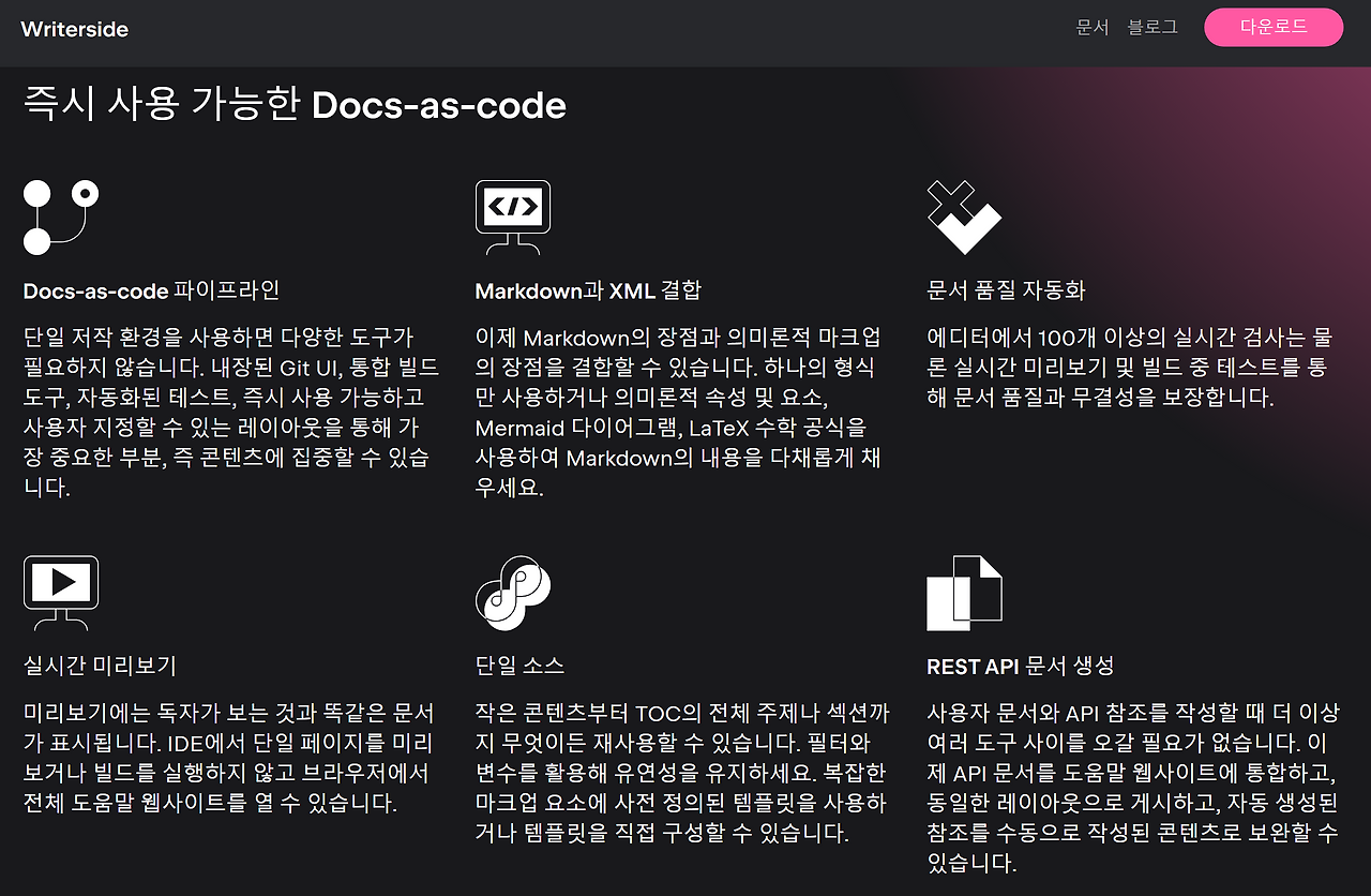 JetBrains의 새로운 문서화 도구 Writerside에 대한 소개. 개발자와 기술 작가를 위한 혁신적인 기능과 특징을 ...