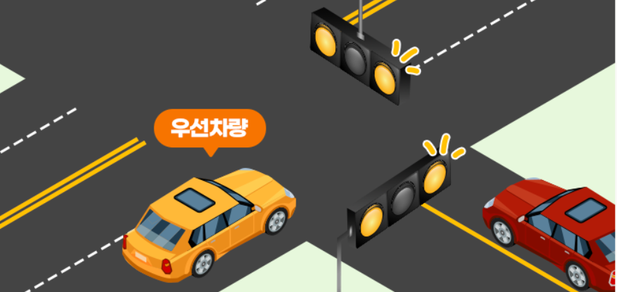 적색 점멸 신호등 과 황색 점멸 신호등 알아보기