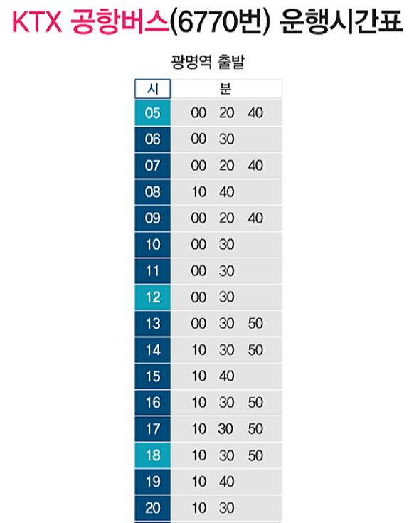 KTX 광명역 인천공항 버스 시간표 예매 6770번 최신 정보!