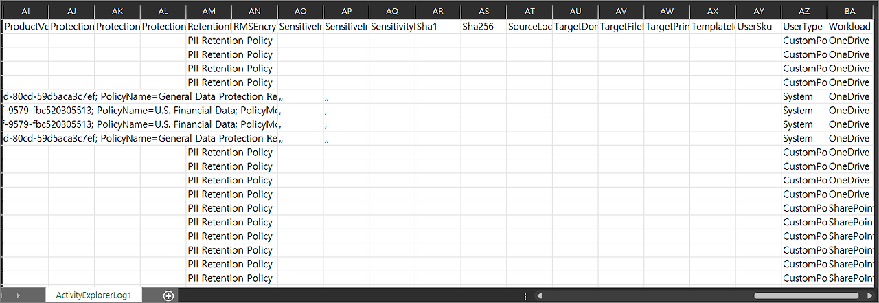 M365. Activity Explorer. Export-ActivityExplorerData명령어로 Log 내보내기 ...